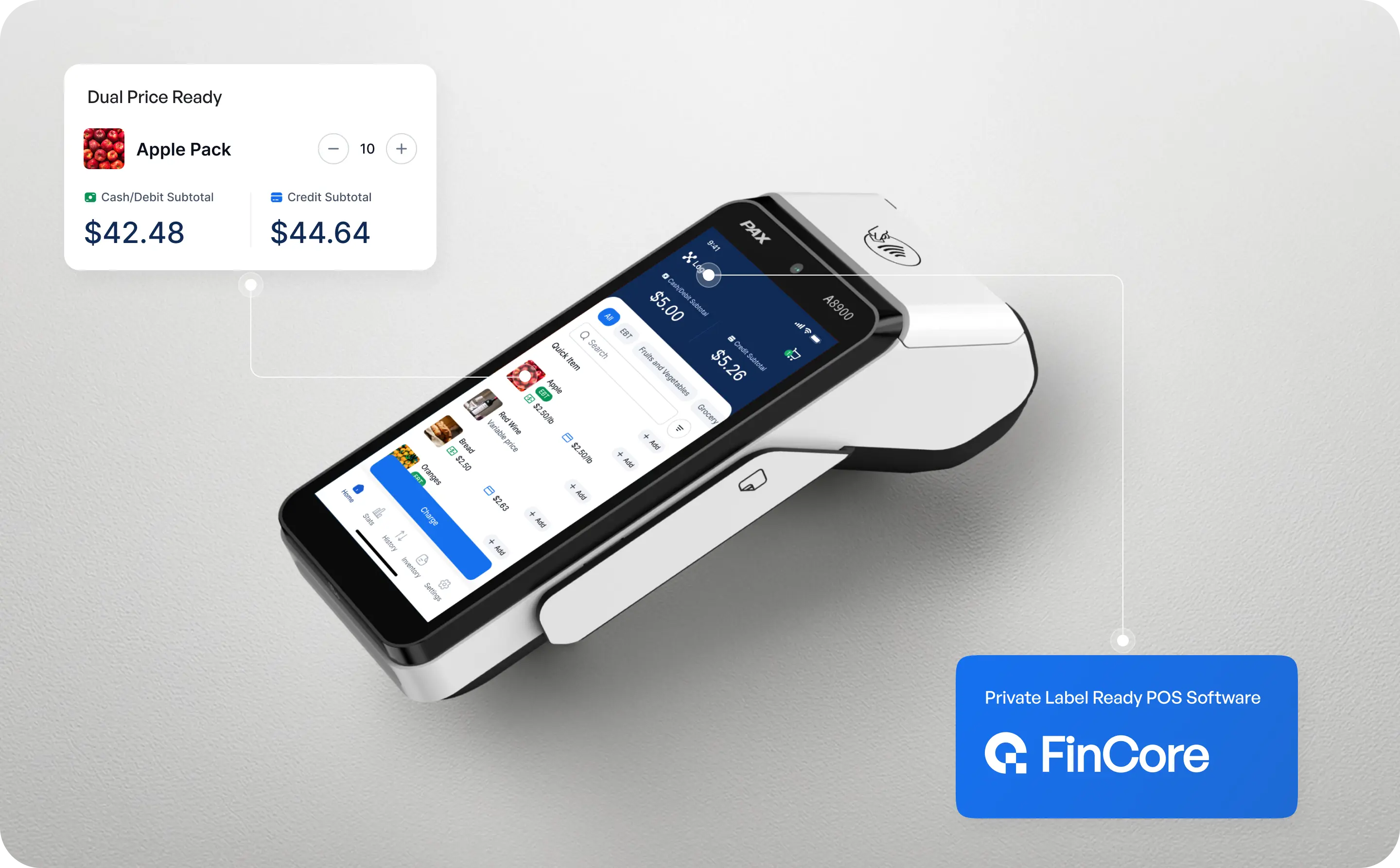 FinCore - Trusted Fintech Solutions Provider